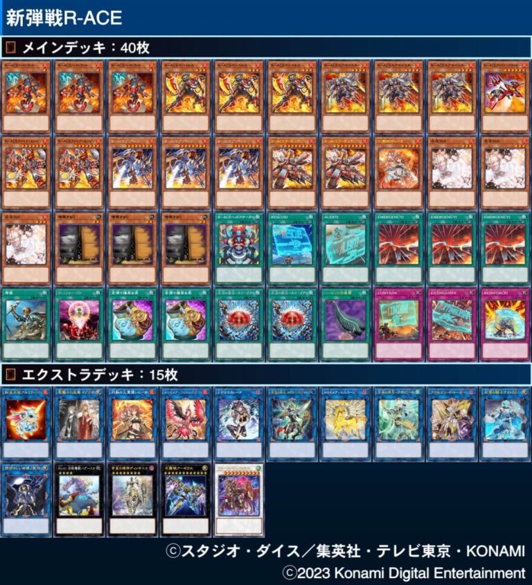 【2023年 R－ACE】優勝デッキレシピまとめ【遊戯王OCG】